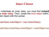 Java Programming Inner And Nested Classes Pptx