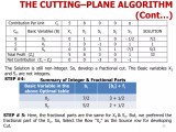 Integer Programming Pdf