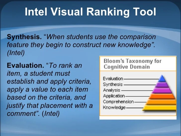 Refleksi Minggu 4 (Best Practices of New Media In Teaching & Learning ...