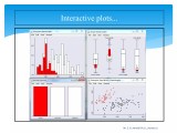 Interactive And 3 D Scatterplot Pptx