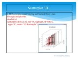 Interactive And 3 D Scatterplot Pptx