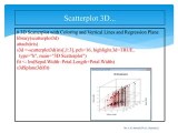 Interactive And 3 D Scatterplot Pptx