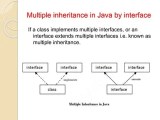 Interface In Java Pptx