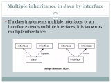 Interface In Java Multiple Inheritance In Java Interface