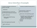 Interface In Java Multiple Inheritance In Java Interface