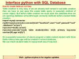 Interface Python With Sql Database Pdf