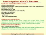 Interface Python With Sql Database Pdf