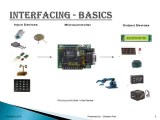 Interfacing Methods Of Microcontroller Ppt