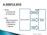Interfacing Methods Of Microcontroller Ppt
