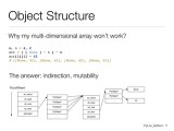 Intro Python Object Protocol Ppt