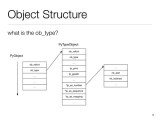Intro Python Object Protocol Ppt