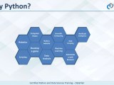 Introduction To Python Pptx