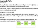 Introduction To Java History Application Features Pptx