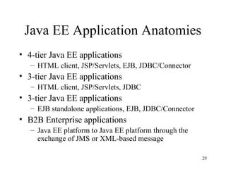 Java Ee Application Pdf Java Platform Websites - Premium 8K Dark Textures | Free Download