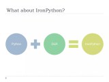 The Net Developer S Introduction To Ironpython Pptx