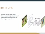 Object Detection Using R Cnn Deep Learning Framework Pdf