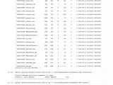 Ipython Notebook Volatility Memory Forensics Silentbanker Pdf