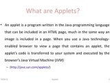 Applets Basic Introduction Ppt