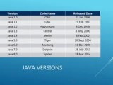 Introduction To Basic Java Versions And Their Features Pptx