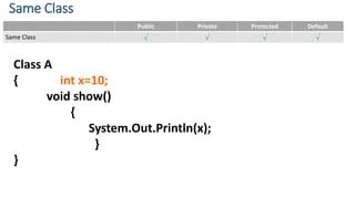 Java Assess Protection Ppt - Best Abstract Wallpapers in 4K