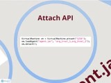 Java Agents And Instrumentation Techtalk Pdf