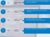Java Full Stack Training By Sudaksha Pdf
