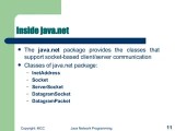 Java Network Programming Ppt