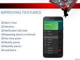 Java Project Ppt Smartphones Consumer Electronics