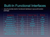 Java 8 Functional Programming I Pptx