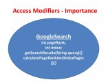 Java Access Modifiers Ppt