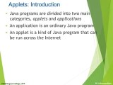 Java Applets Ppt