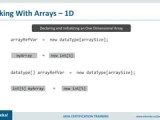 Arrays In Java Edureka Pdf