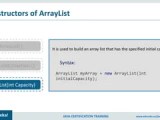 Java Arraylist Tutorial Edureka Pdf