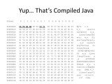 Java Bytecode Malware Analysis Ppt