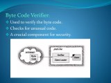 Java Byte Code Presentation Pptx