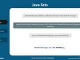 Java Collections Collections Framework In Java Java Tutorial For
