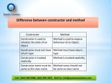 Java Constructors Pptx Programming Languages Computing
