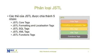 Java Ee Basic Chapter7 Jstl Pptx - Elegant Ultra HD Gradient Illustrations | Free Download