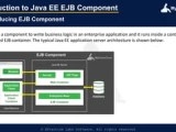 Introduction To Java Ee Ejb Component Pdf