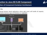Introduction To Java Ee Ejb Component Pdf