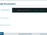 Lambda Expressions In Java Java Lambda Tutorial Java Certification
