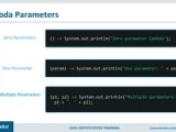 Lambda Expressions In Java Java Lambda Tutorial Java Certification
