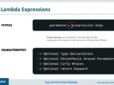 Lambda Expressions In Java Java Lambda Tutorial Java Certification