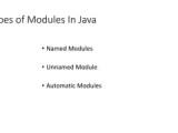 Java Platform Module System Pptx