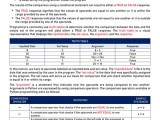 Java Programming Conditional Statements Switch Pdf