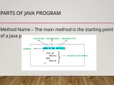 Java Programming Lesson 1 Java Structure Pptx