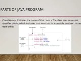 Java Programming Lesson 1 Java Structure Pptx