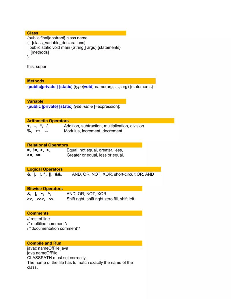 Java Quick Reference Pdf Java Programming Language Software - Ultra HD City Picture - Desktop