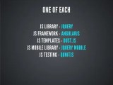 Javascript Everywhere Pdf
