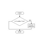 Javascript Conditional Statements Pptx